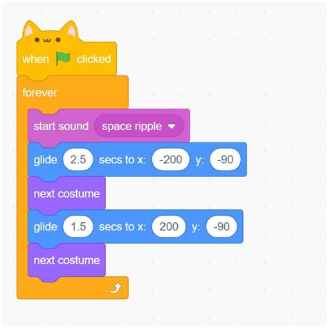 How To Animate Characters Or Sprites With Moves Scratch Tuto