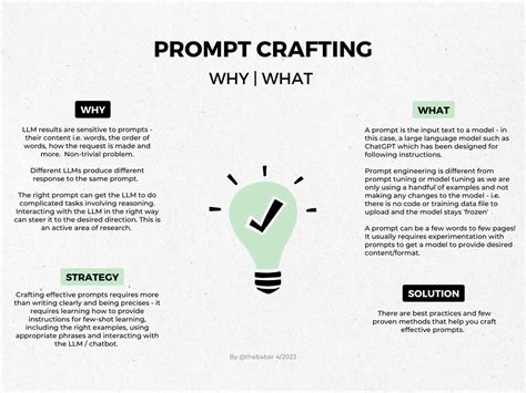 Essential Guide To Foundation Models And Large Language Models By Babar M Bhatti Medium