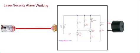 Laser Security Alarm Circuit