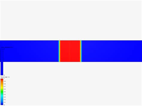 Convection Diffusion And Source By Dlynch Simscale