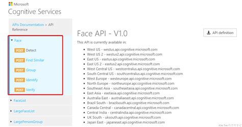 [cognitive Service之face Api][02]人臉識別的ai服務 要使用face Api的準備 Alan Tsai 的學習筆記｜a Microsoft Mvp