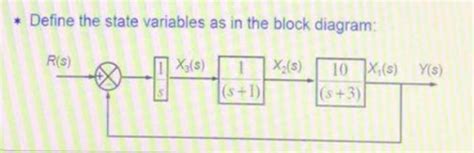 Solved Define The State Variables As In The Block Diagram Chegg