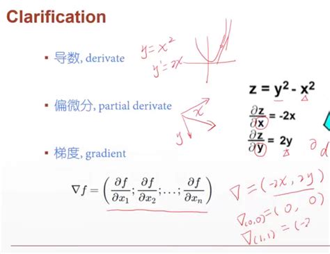 龙良曲pytorch入门到实战 深度学习龙曲良 Pytorch Csdn博客