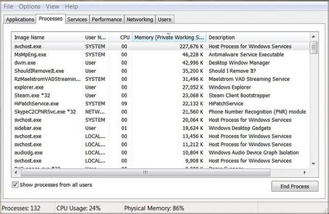 Excessive Ram Usage Cannot Find Culprit Need It Fixed Asap Windows 7 Forums