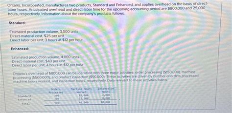 Solved By Using Direct Labor Hours As An Application Base Chegg Com