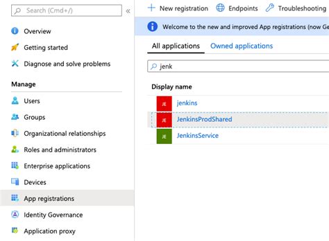 Configure Azure Active Directory With Jenkins By Seif Eddine Mouelhi Medium