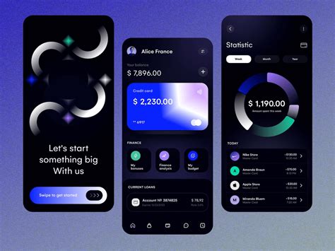 Does Your Fintech Company Need A Devops Strategy In 2023