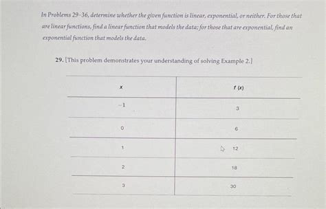 Solved In Problems Determine Whether The Given Chegg
