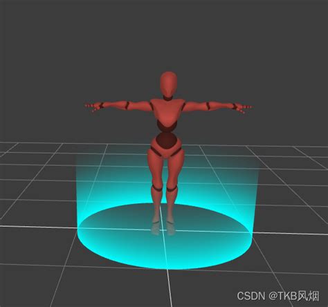 Threejs渐变光柱效果threejs渐变柱形 Csdn博客 Threejs渐变光柱效果threejs渐变柱形 Csdn博客