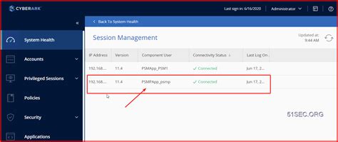 cyberark psmp psm for ssh installation cybersecurity memo