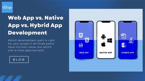 E2logy Software Solutions On Linkedin Web Apps Vs Native Apps Vs Hybrid App Development