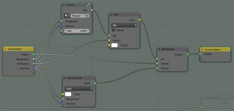 Making Realistic PBR Materials Part Blender Guru