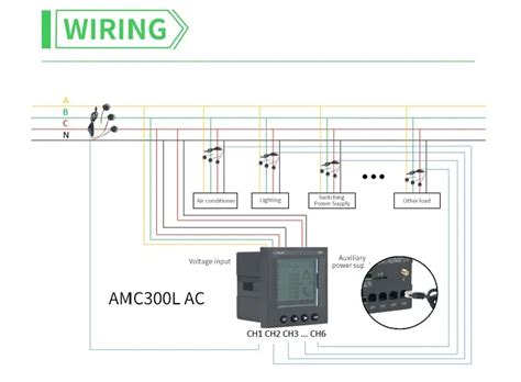 Acrel Amc300l Multi Loop Intelligent Ac Electricity Meter 4g Nb