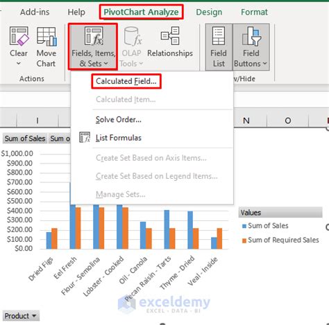 How To Add A Target Line To A Pivot Chart In Excel 2 Effective Methods