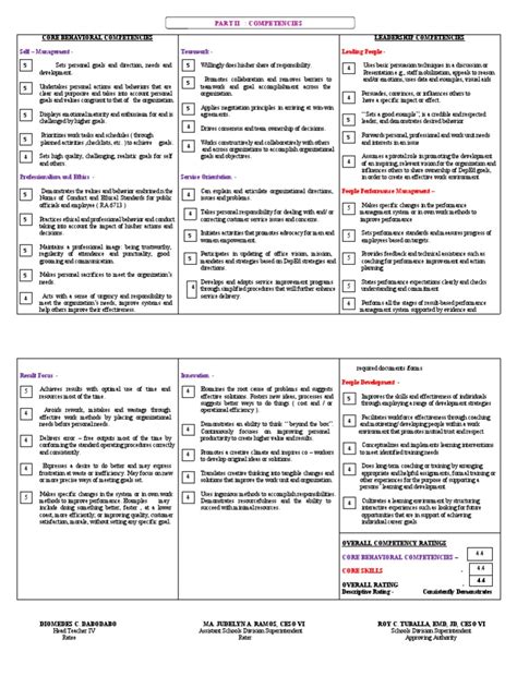 Opcrf Sample Pdf Goal Leadership