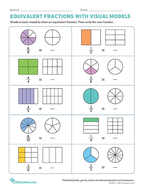 Equivalent Fractions With Models Worksheets