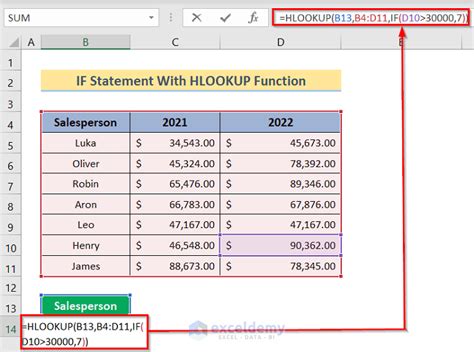 How To Use Vlookup And Hlookup Combined Formula In Excel
