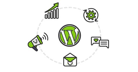 Wordpress Marketing Automation Plugins And Best Practices Weblime