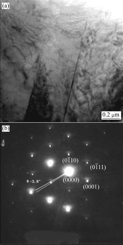 Tem Image Of Haz And Diffraction Pattern Of Twinning Download