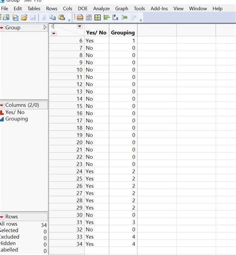 Solved Grouping Data Jmp User Community