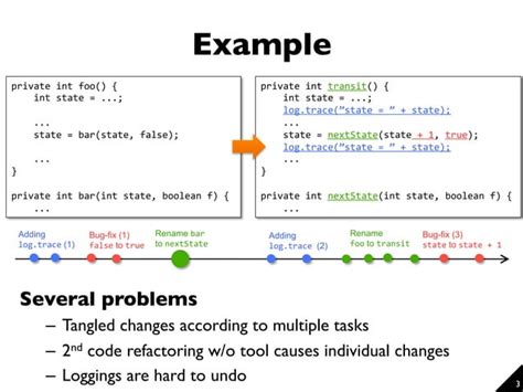 Refactoring Edit History Of Source Code Ppt