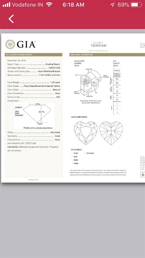 Tanmay Shah Posted On Linkedin