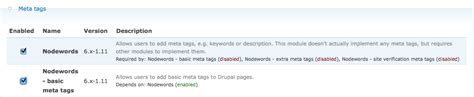 Adding Metadata To Drupal Nodes Ostraining