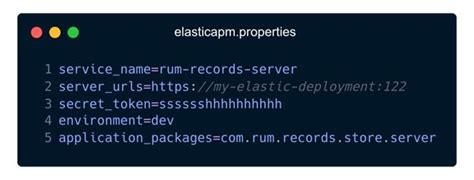 Are They Really Using It Monitoring Digital Experience To Determine
