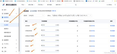 uniapp小程序接入腾讯地图显示 每日调用量已达上限 此key每日调用量已达到上限 csdn博客