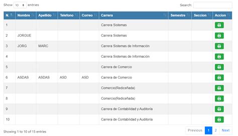 Php Imprimir Datos De Una Fila Stack Overflow En Español