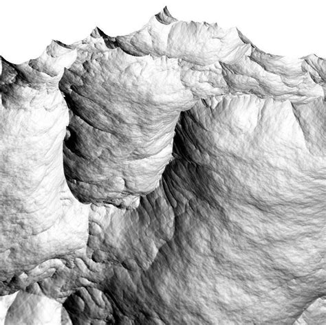 Procedural Planet Rendering