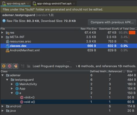 Android Ui Instrumentation Tests With Proguard Enabled Stack Overflow