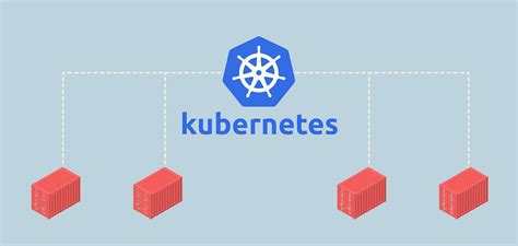 Wefactorit On Linkedin Getting Started With Kubernetes Series The