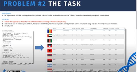 Dimension Table In A Text File Power Query Solution Master Data