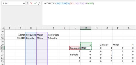 Filling Matrix With Values Related To That Matrix Rexcel