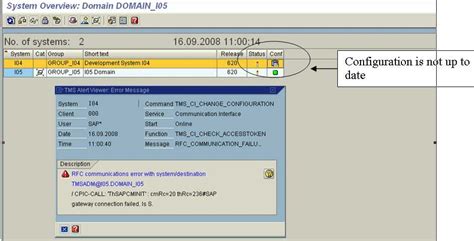 RCPIC CALL ThSAPCMINIT CmRc ThRc RFC Communication Error In Transports
