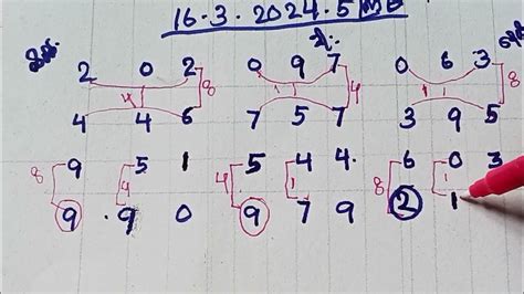 3d 16 03 24 5ကြိမ်အတွက်။ထိပ် လယ် ပိတ်ထီသုံးလုံးထဲမှာတကွက်ကောင်းအမြန်ဝုန်းကြ။ Youtube