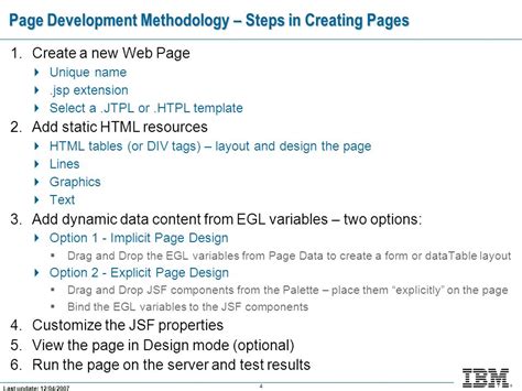 ® Ibm Software Group © 2006 Ibm Corporation Jsfegl Component
