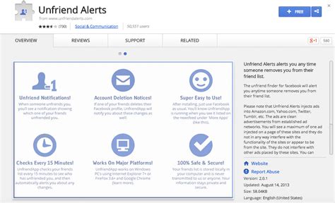 Wonderful Chrome Extensions You Should Try Lifehack