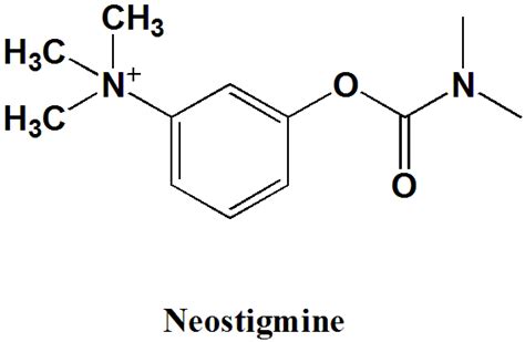 Neostigmine Synthesis Sar Mcqstructurechemical Properties And