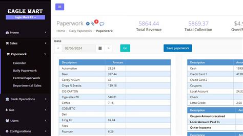 Back Office The Best Backoffice Solution For Convenience Stores