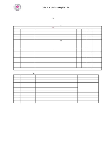 Jntua R20 Btech Eee Iii Iv Course Structure Syllabus Pdf Electric Motor Control Theory