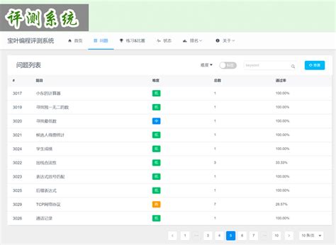 信息学奥赛csp J入门级普及组第二轮复赛集训课哔哩哔哩bilibili