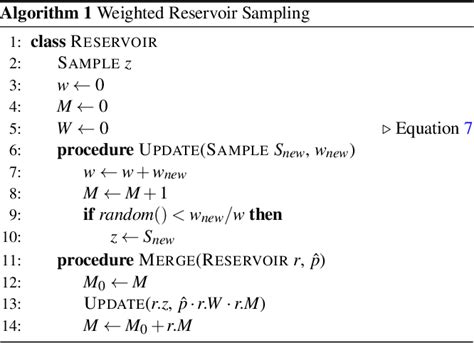 Figure 3 From Restir Gi Semantic Scholar