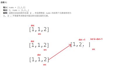【leetcode刷题指南】 数组串联，合并两个有序数组，删除有序数组中的重复项 Csdn博客