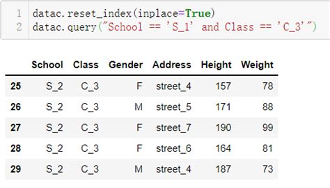 Python Pandas之多级索引取值详解 路饭网 Python Pandas之多级索引取值详解 路饭网