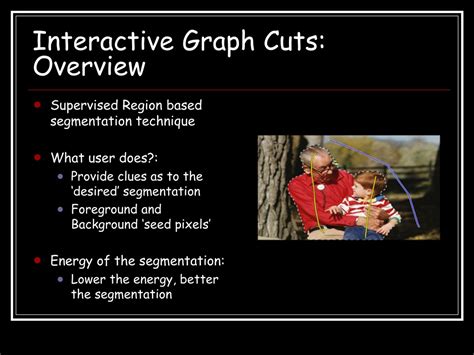 ppt interactive graph cuts for segmentation in n d images powerpoint
