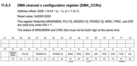 Getting Started With Stm32l053 Uart Full Duplex In Dma Mode Embeddedexpertio