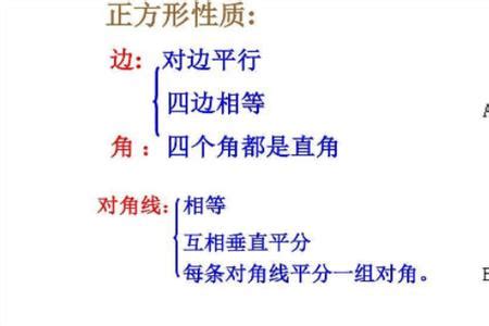 正多边形面积和周长的公式通用