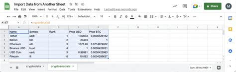 How To Import Data From Another Google Sheet Layer Blog